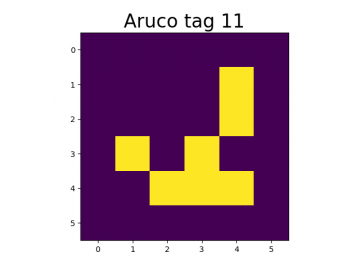 3D printing Aruco tags with Python and OpenSCAD – Parth3D – the 3D zone